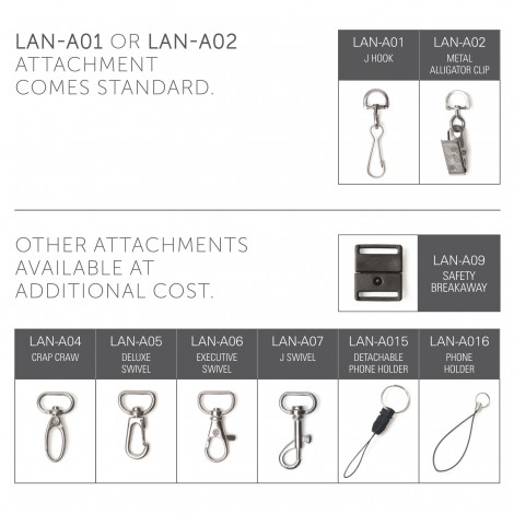 LP25 Lanyard 25mm Ribbed Polyester Flat